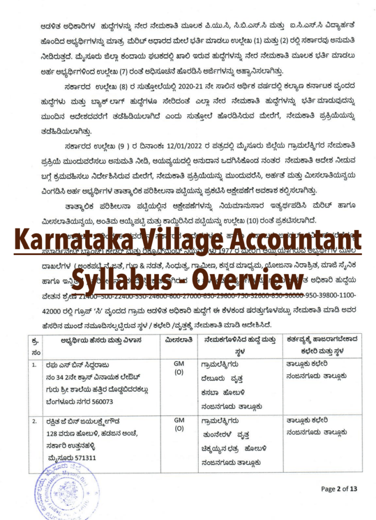 Karnataka Village Accountant Syllabus 2024 Download Exam Pattern